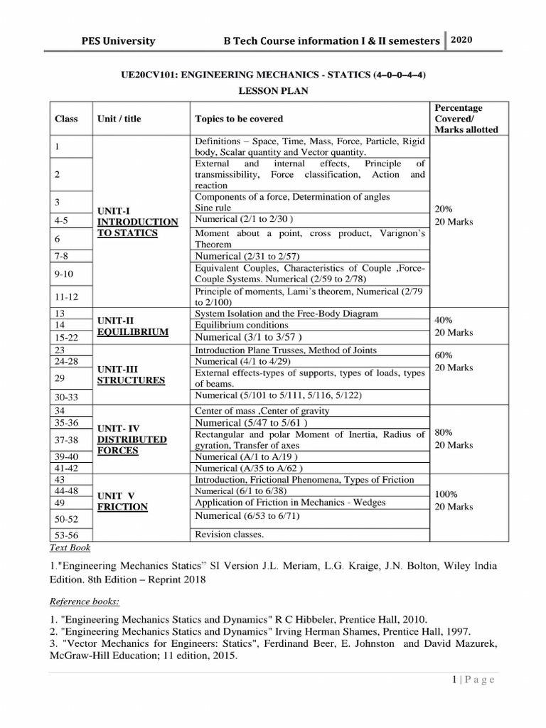 CV101 Complete QB and Course Info | PDF