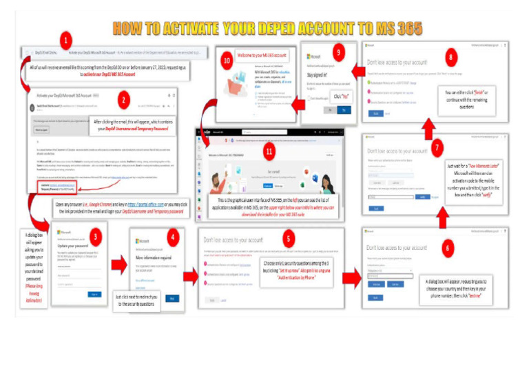 How To Activate The Microsoft 365 Account | PDF