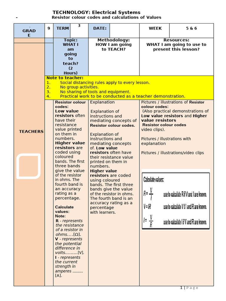 Lesson Plan GR 9 Technology T3 W 4 & 5 | PDF | Resistor | Voltage