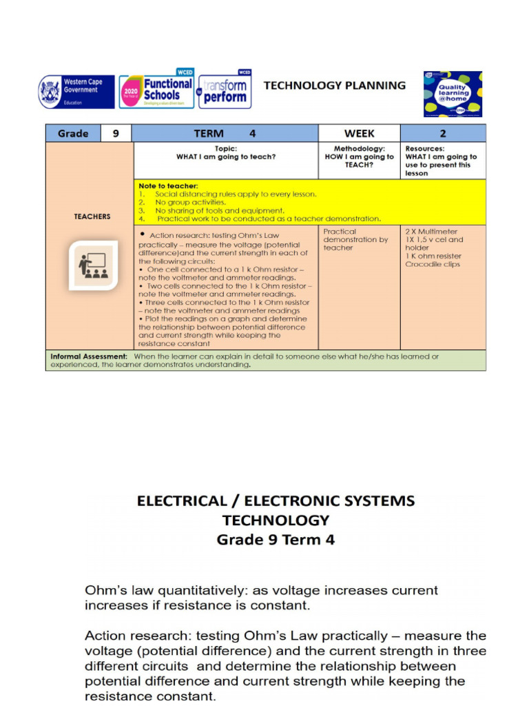 Lesson Plan Gr 9 Technology T3 W4 | PDF