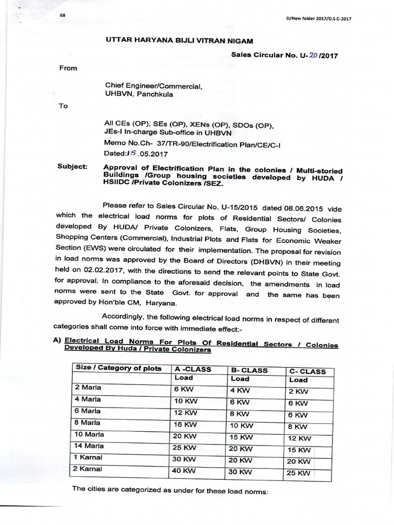 SC - U - 20 - 2017 - Load Norms | PDF