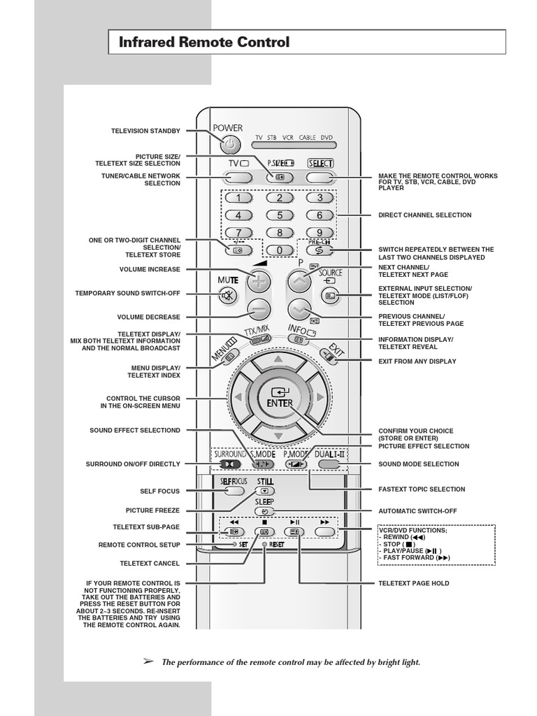asda asda | PDF | Broadcast Engineering | Information And Communications Technology
