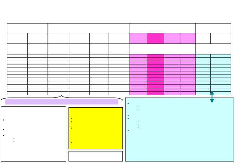 Opioid Conversion Chart Sept 2017 - GP Hub | PDF | Opioid | Morphine