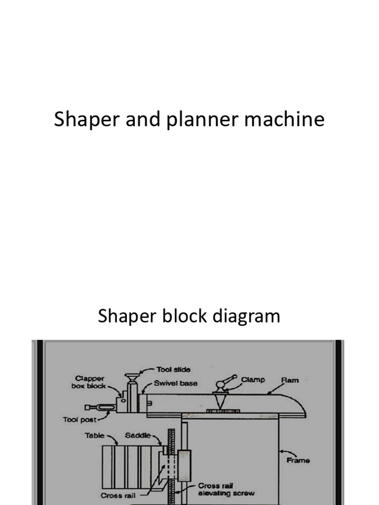 Shaper and Planner Machine | PDF