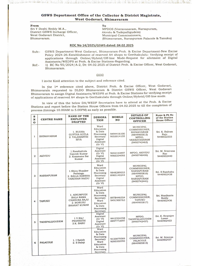 Allotment of DA-WEDP-20250204183546 | PDF