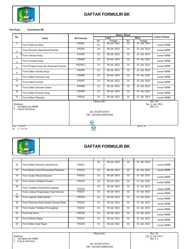 Daftar Formulir BK Edit | PDF