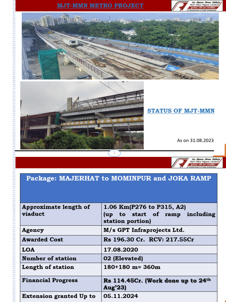 PPT_MJT_MMN_31.08.2023 | PDF | Structural Engineering | Civil Engineering