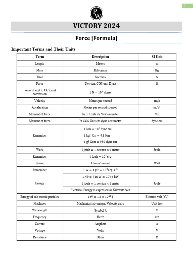 Physics Units and Force Principles Guide | PDF | Force | Momentum