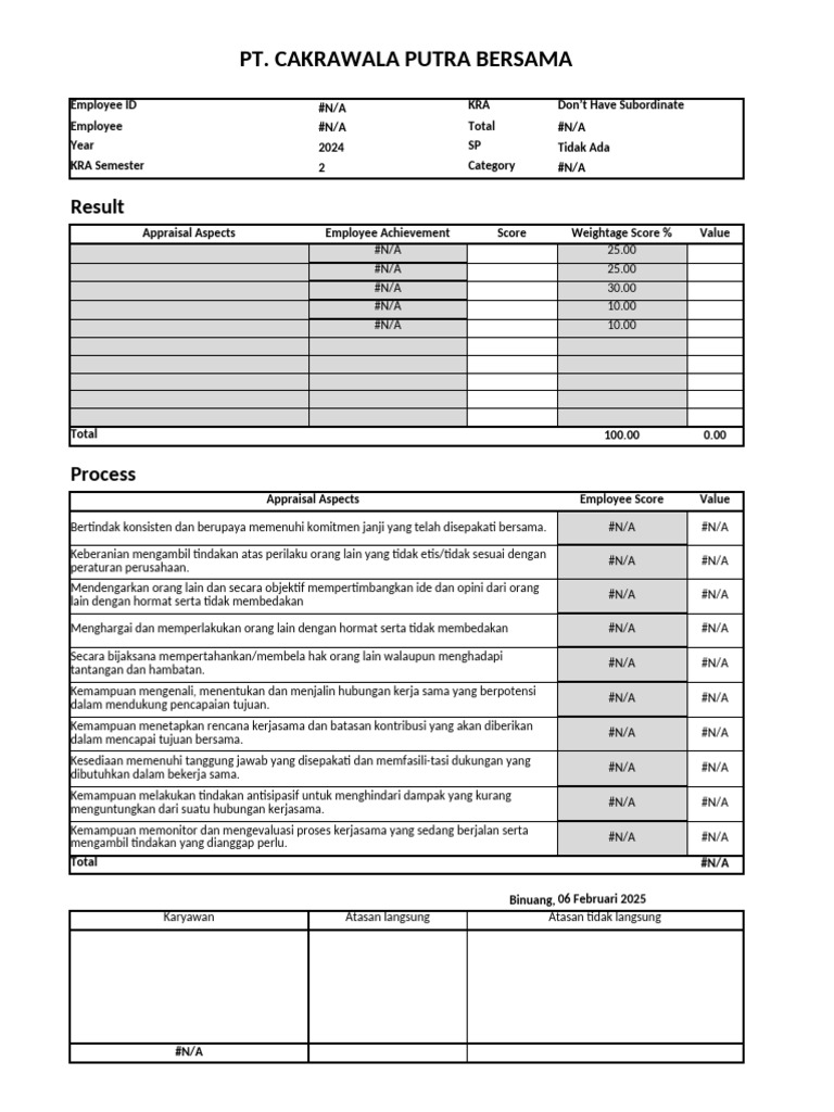 Contoh Kra Port - She | PDF