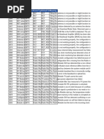 Alarm Code List | PDF | Power Supply | Manufactured Goods