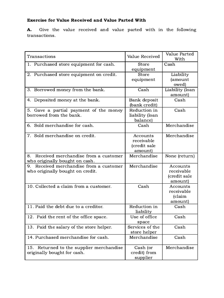 2.1-Excercises For Value Received-Parted | PDF | Finance & Money ...