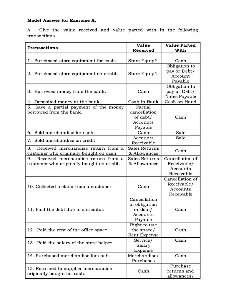 2.2 - Model Answer-Excercises For Value Received | PDF | Cash | Debt