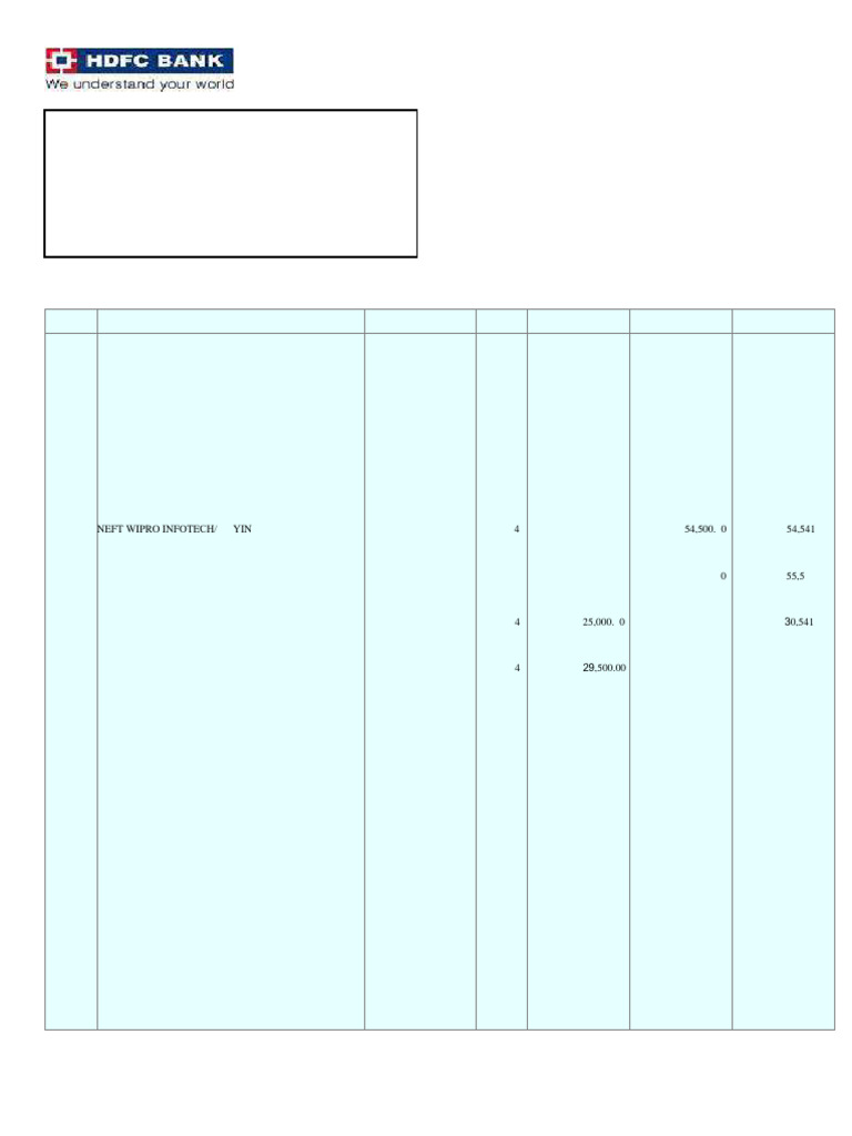 Date Narration Chq./Ref - No. Value DT Withdrawal Amt. Deposit Amt ...