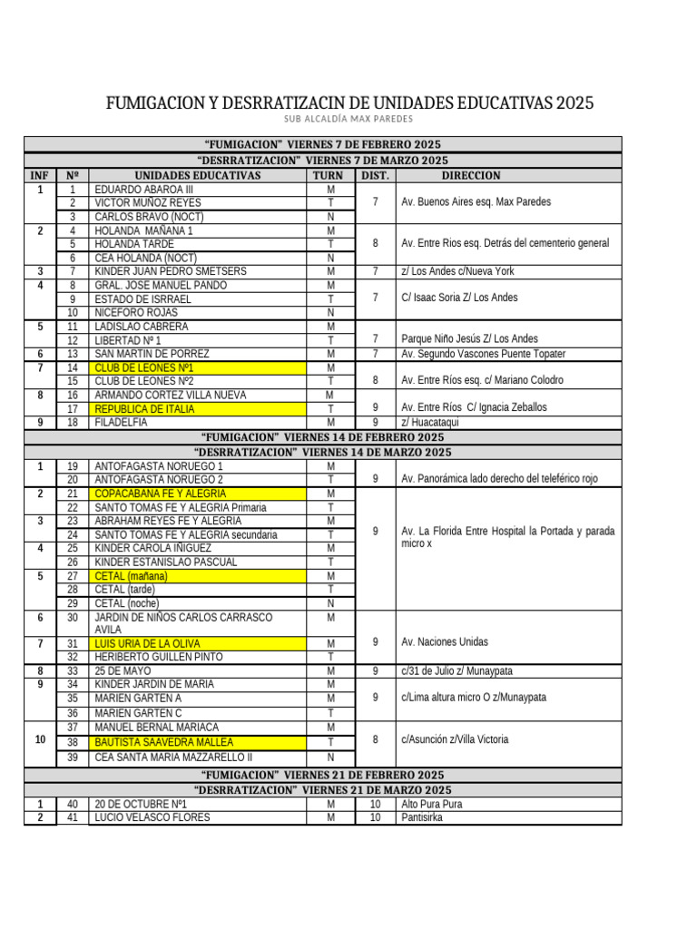 Fumigacion y Desrratizacion - Samp 2025 | PDF