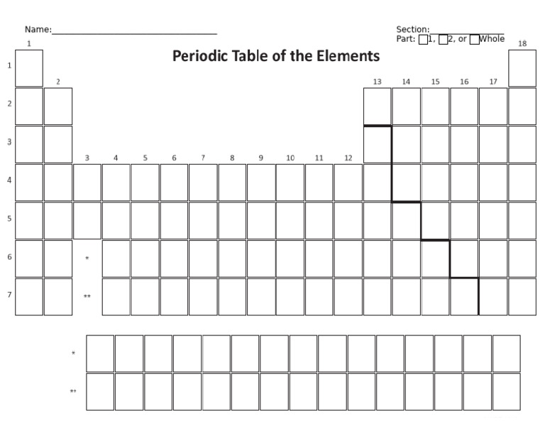 Periodic Table Blank | PDF