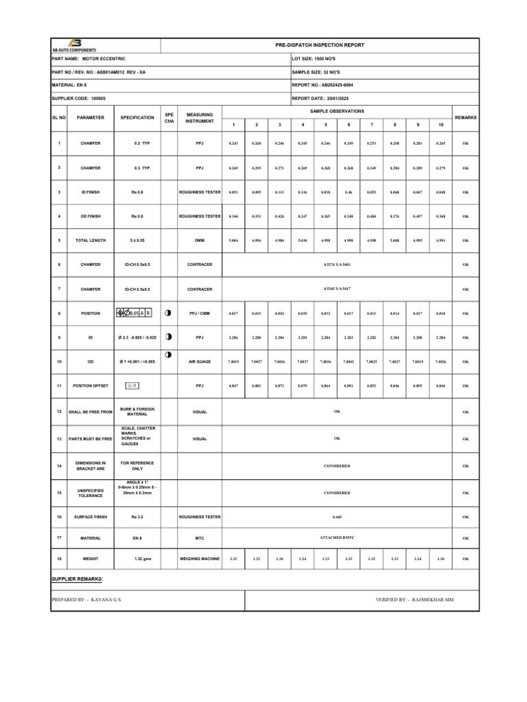 Pdir Motor Eccentric | PDF