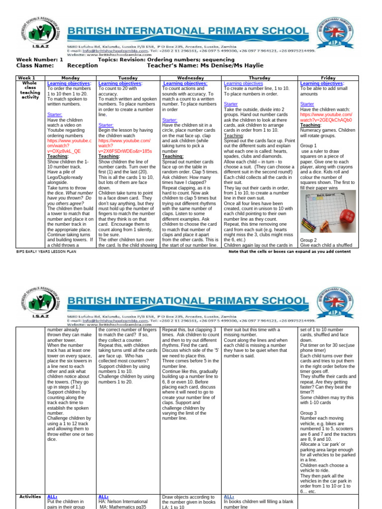 Numeracy Planning Week 1 Term 2 | PDF