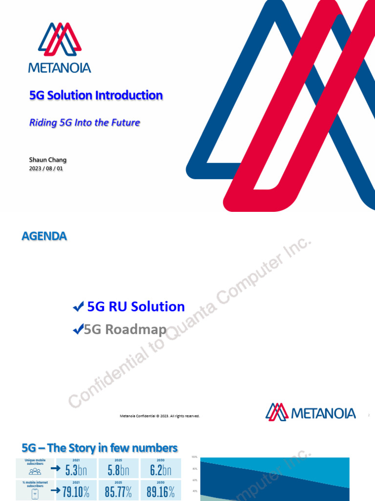 Metanoia 5G O-RU Presentation 2023Q3 | PDF | Central Processing Unit | 4 G