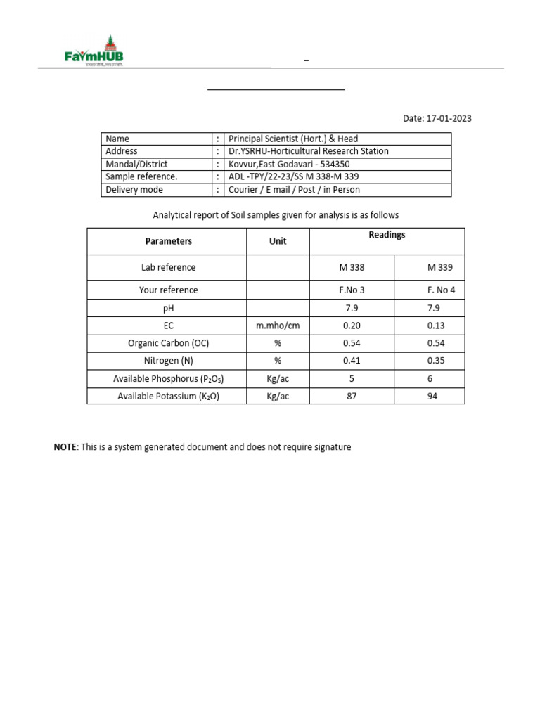 Soil Analytical Report-1 | PDF