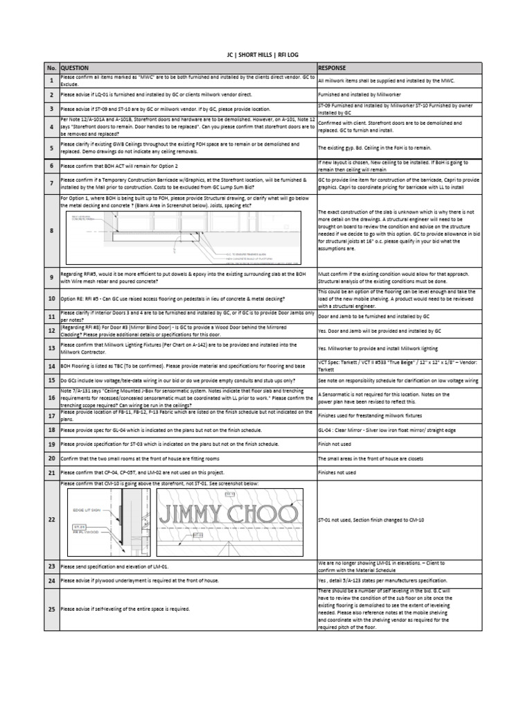 Jimmy Choo - Millburn, NJ - REV (1) | PDF | Building Materials | Building Engineering