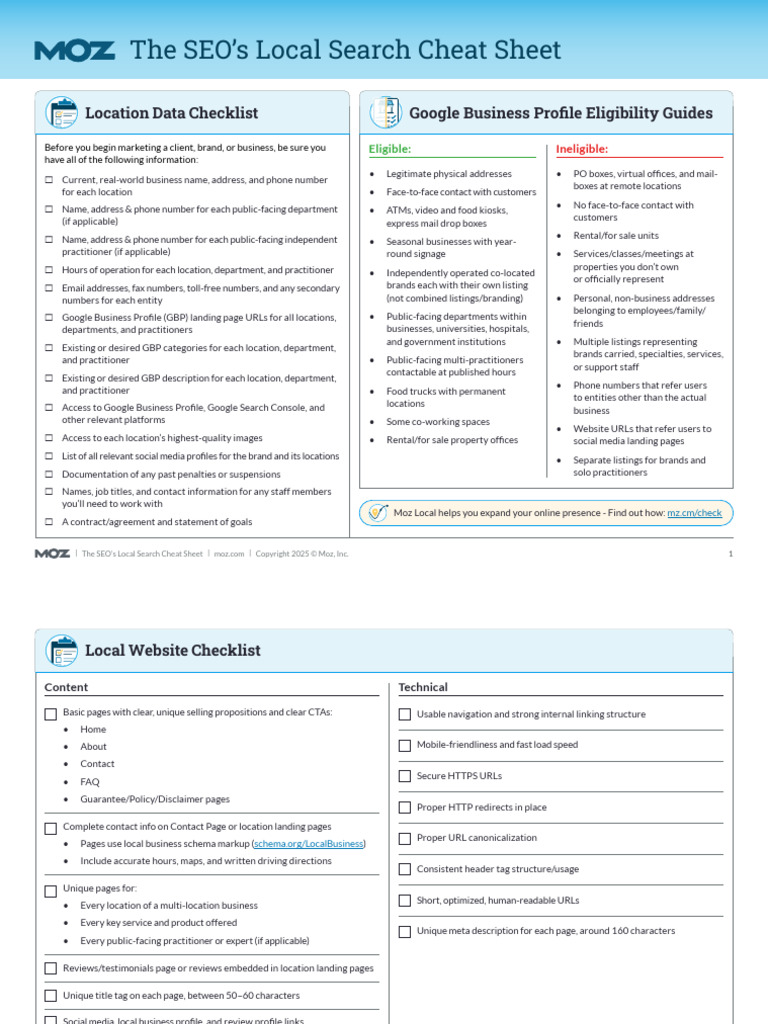 2022 Local SEO Cheat Sheet | PDF | Search Engine Optimization | World Wide Web