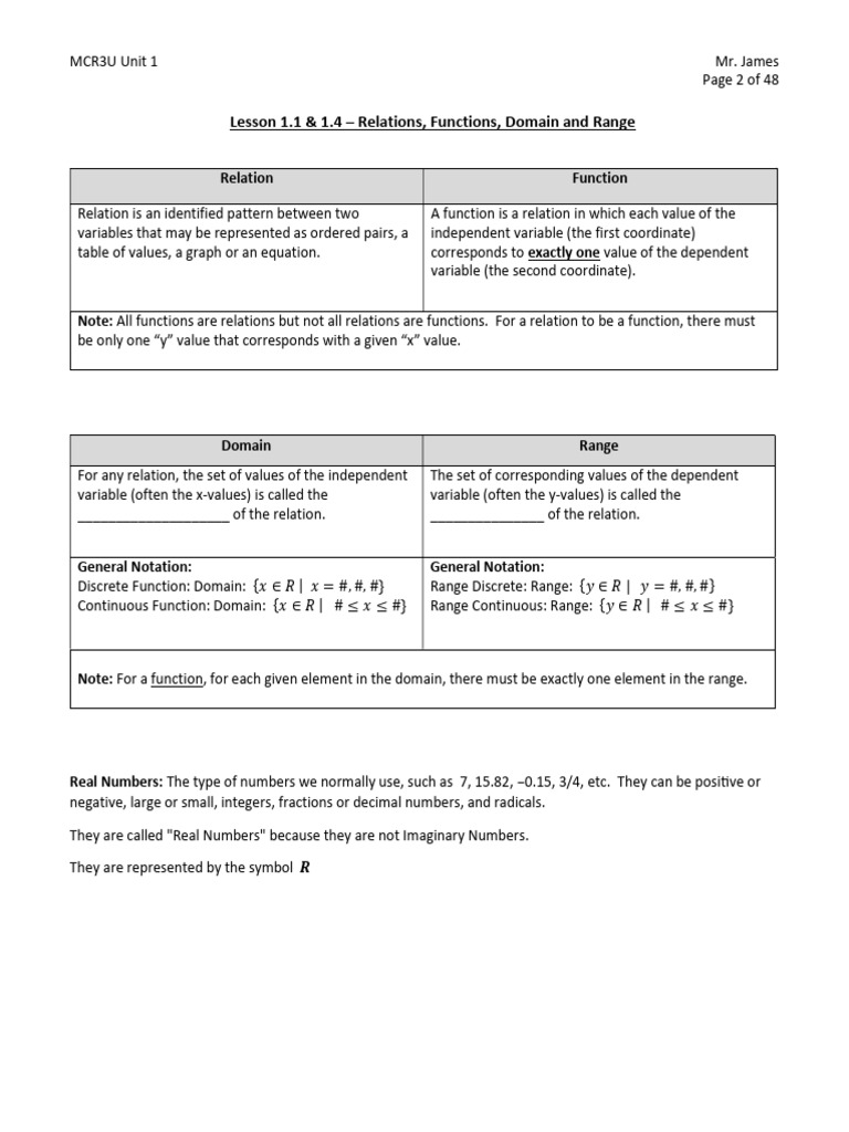 Lesson 1.1 and 1.4-Relations, Functions, Domain and Range | PDF ...