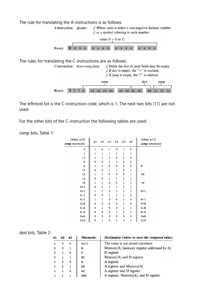 Assignment Unit 6 | PDF | Assembly Language | Emulator