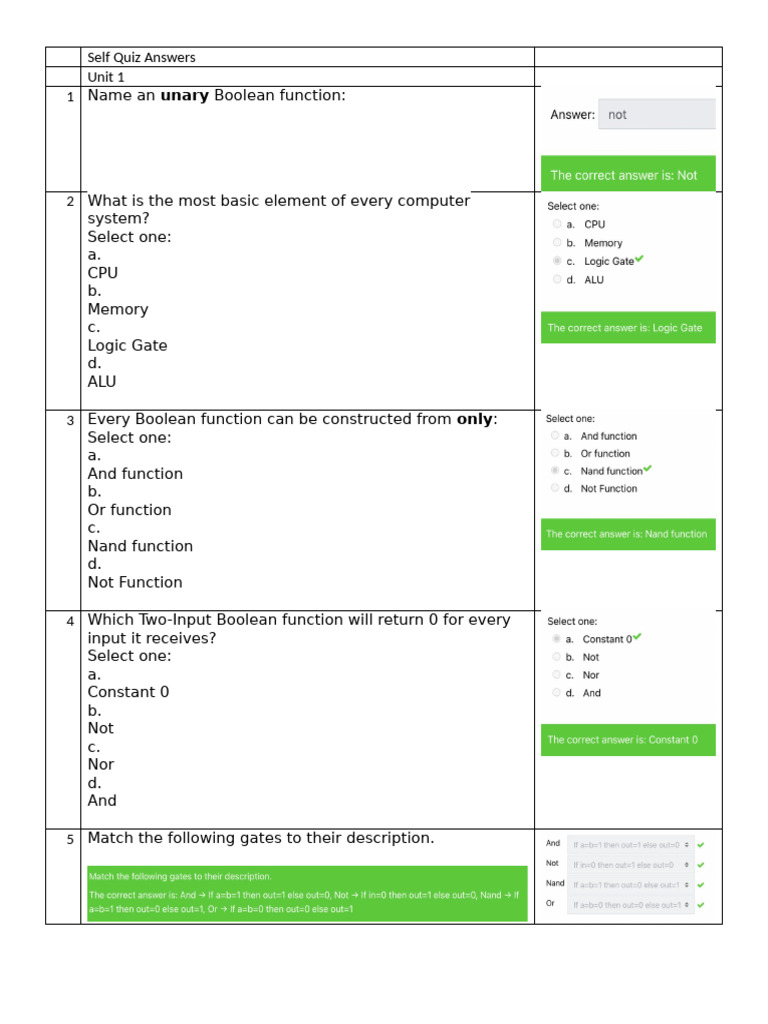 Self Quiz Answers | PDF | Logic Gate | Boolean Algebra