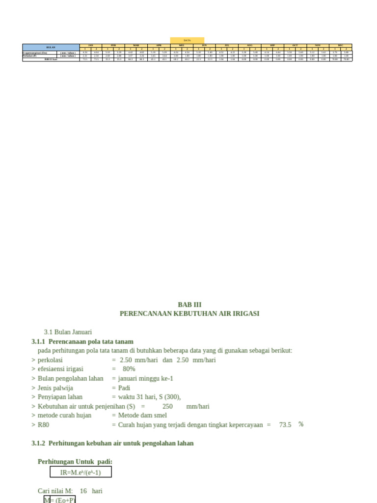 TGS IRIGASI SAF | PDF