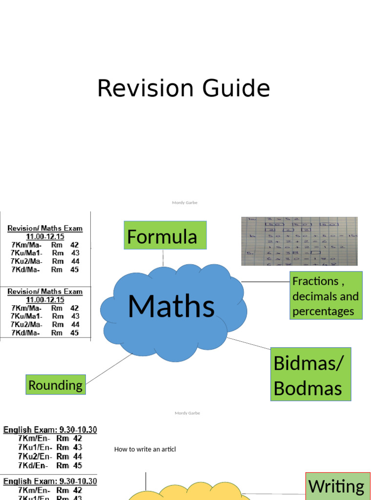 Maths English Revision Guide Pdf