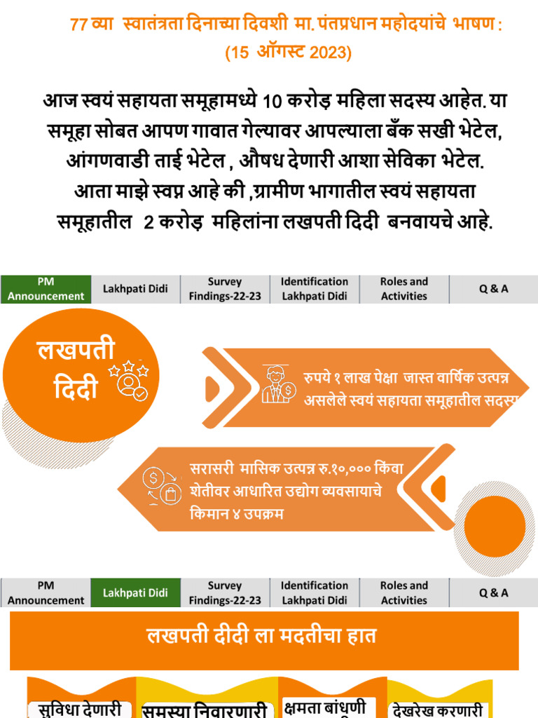 Lakhpati Didi | PDF
