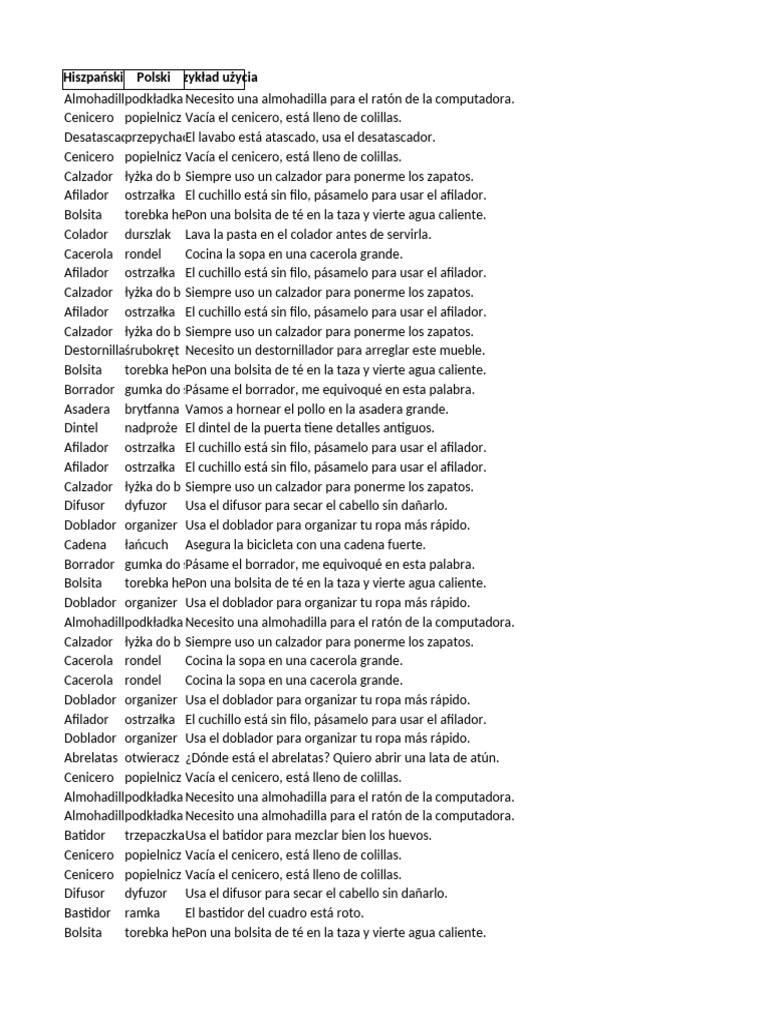 Codzienne Rzeczy Hiszpanski 300 | PDF | Cuchillo | Alimentos