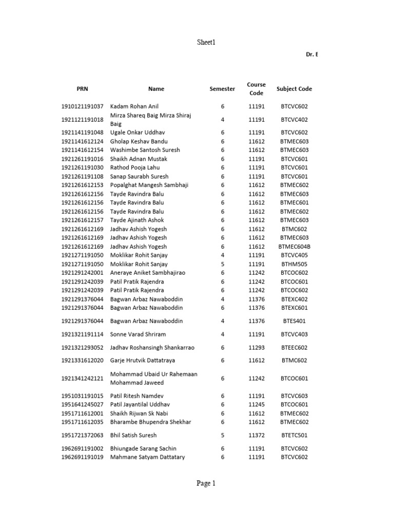 Revaluation Summer24 GS | PDF