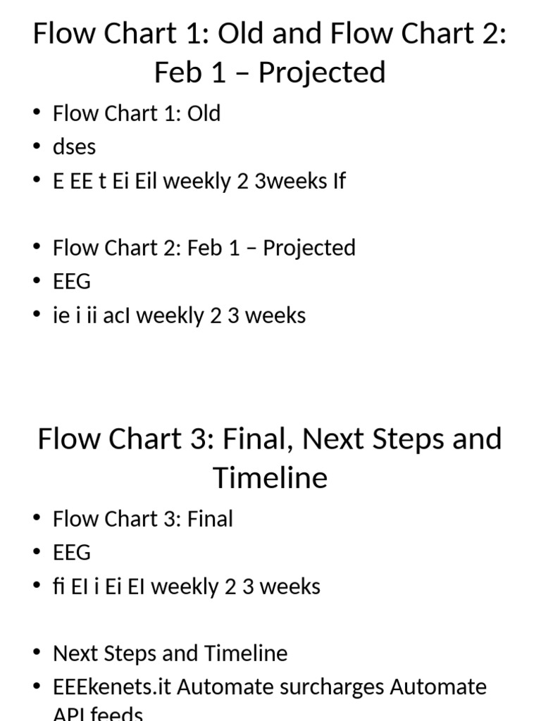Flowcharts Presentation | PDF