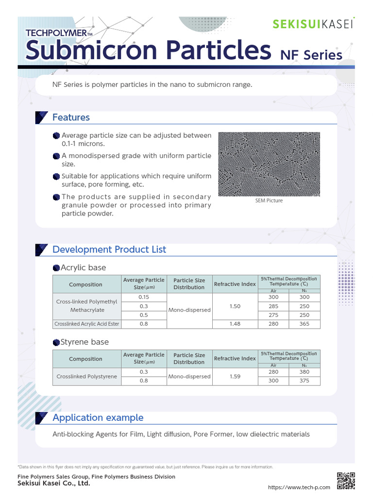 Submicron Particles | PDF
