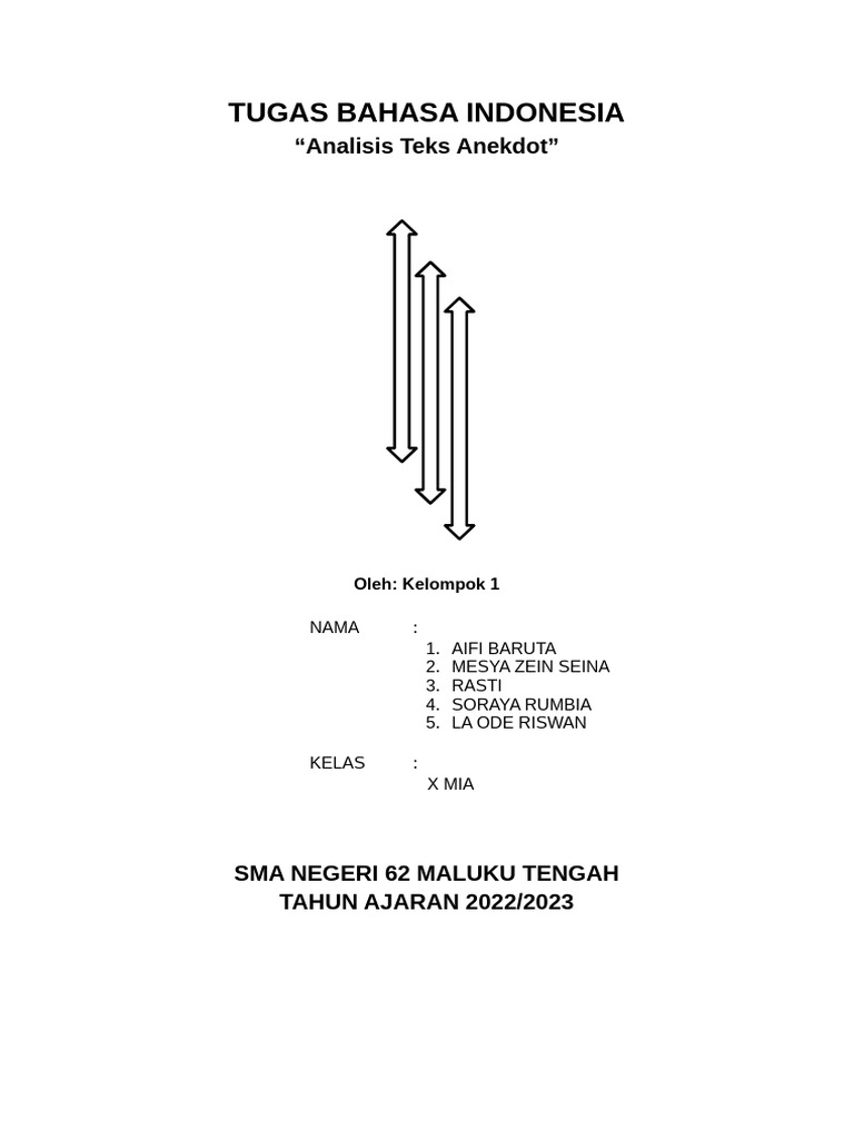 Analisis Teks Anekdot | PDF
