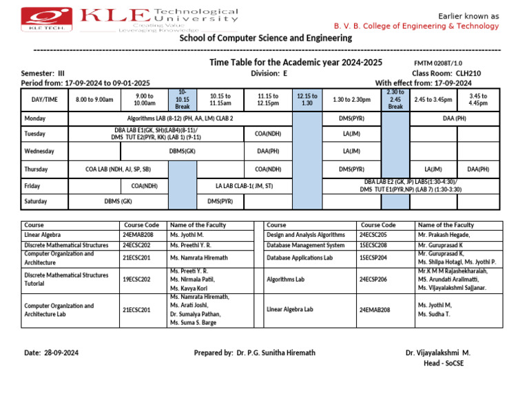 IIIrd Sem E-Div | PDF | Computer Science | Computing