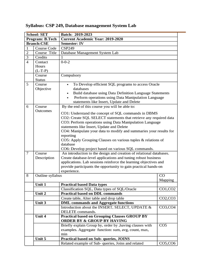 CSP249_Data Base Management System Lab | PDF | Databases | Sql