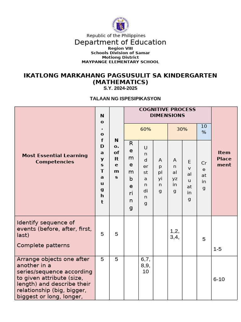 Q3 Kinder Mathematics | PDF