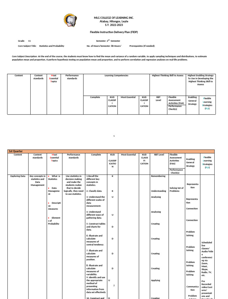 FIDP--FORMAT | PDF | Statistics | Statistical Analysis