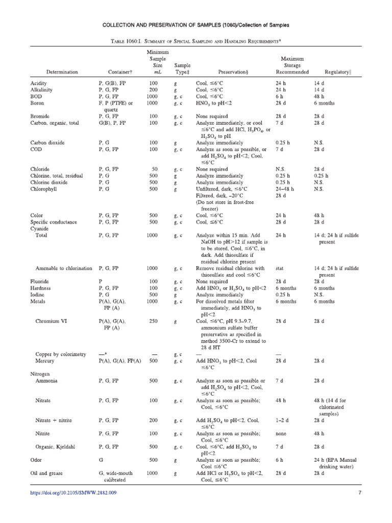 Sample Receiving | PDF