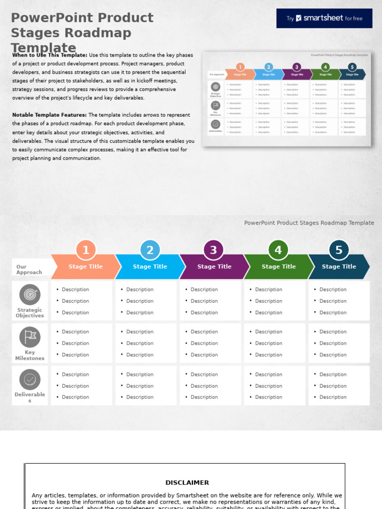 IC PowerPoint Product Stages Roadmap Template 12079 PowerPoint | PDF ...