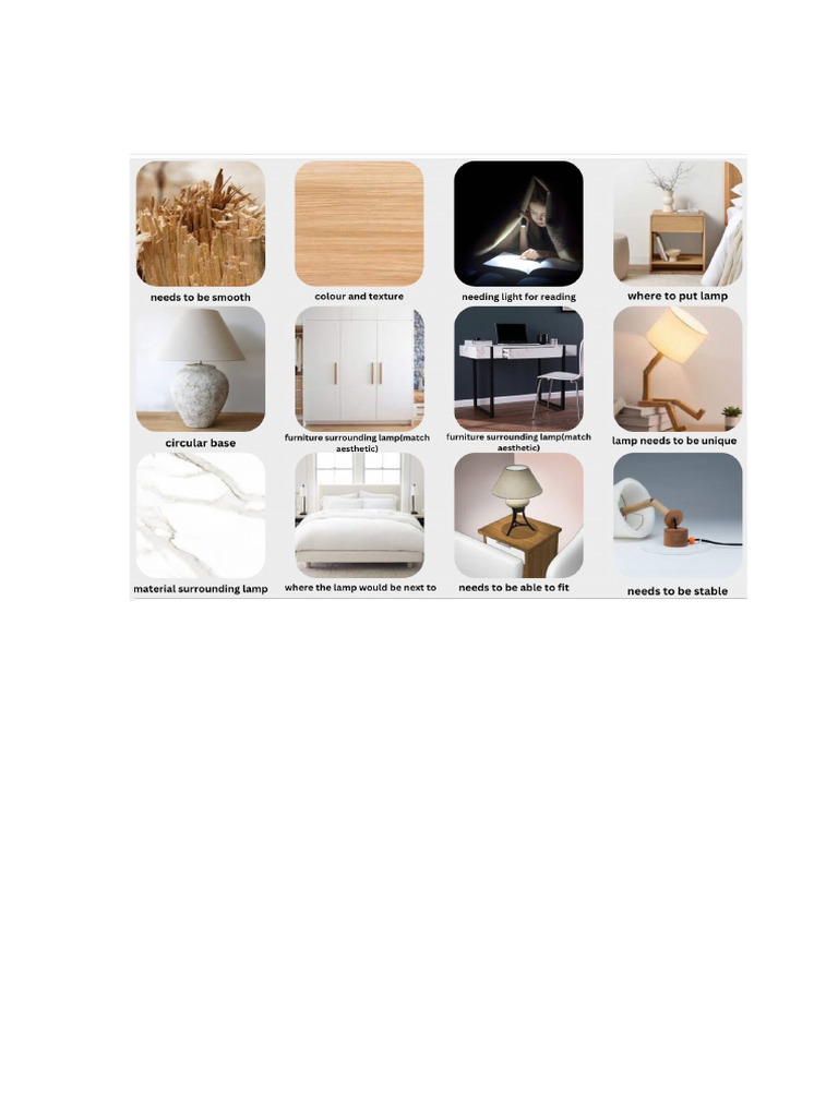 End user profile | PDF