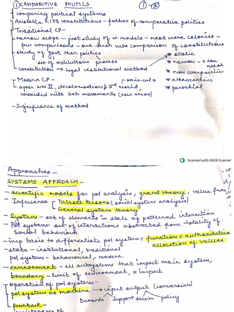 Comparative Politics | PDF