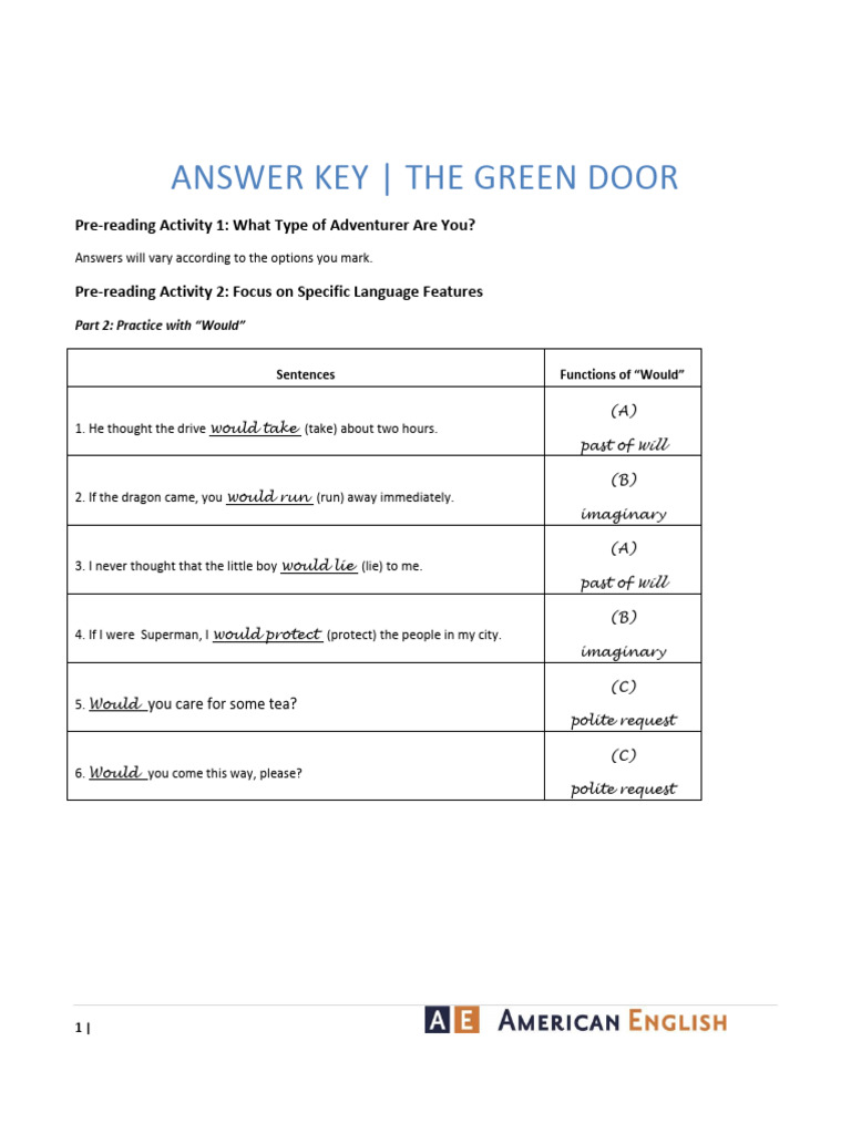 Answer Keythe Green Door 0 | PDF | Question