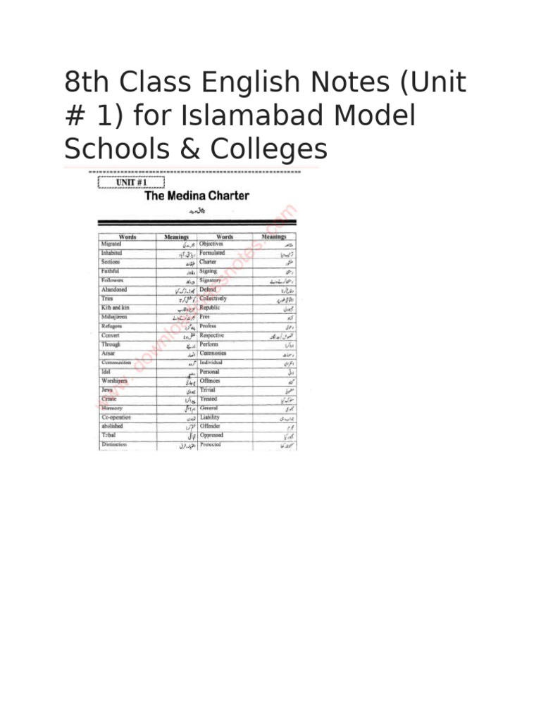 8th Class English | PDF