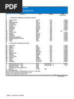 Bangko Sentral NG Pilipinas Statistics - Exchange Rate | PDF | Exchange ...