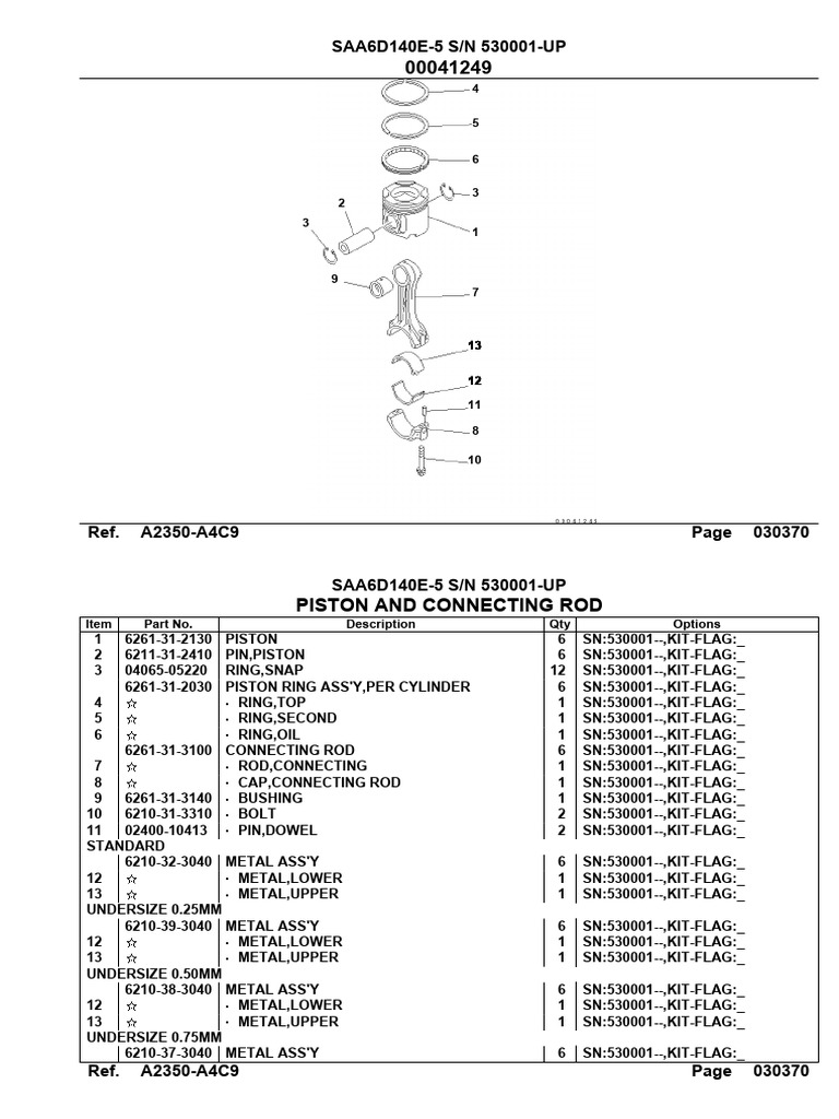 PISTON AND CONNECTING ROD | PDF | Piston | Engines
