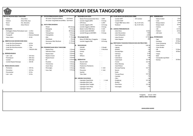 Monografi Desa Tanggobu 2022 Cs | PDF