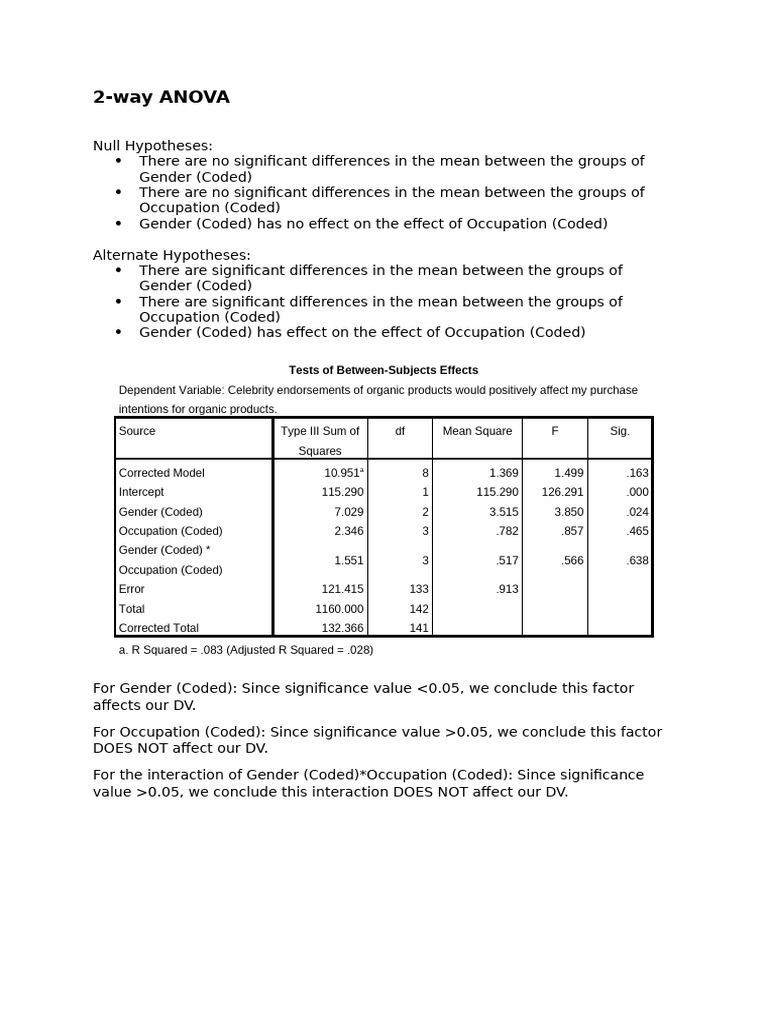 2-way ANOVA | PDF